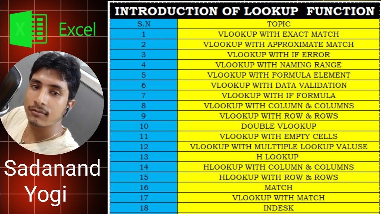 Introduction of lookup functions: Excel for beginner - YouTube