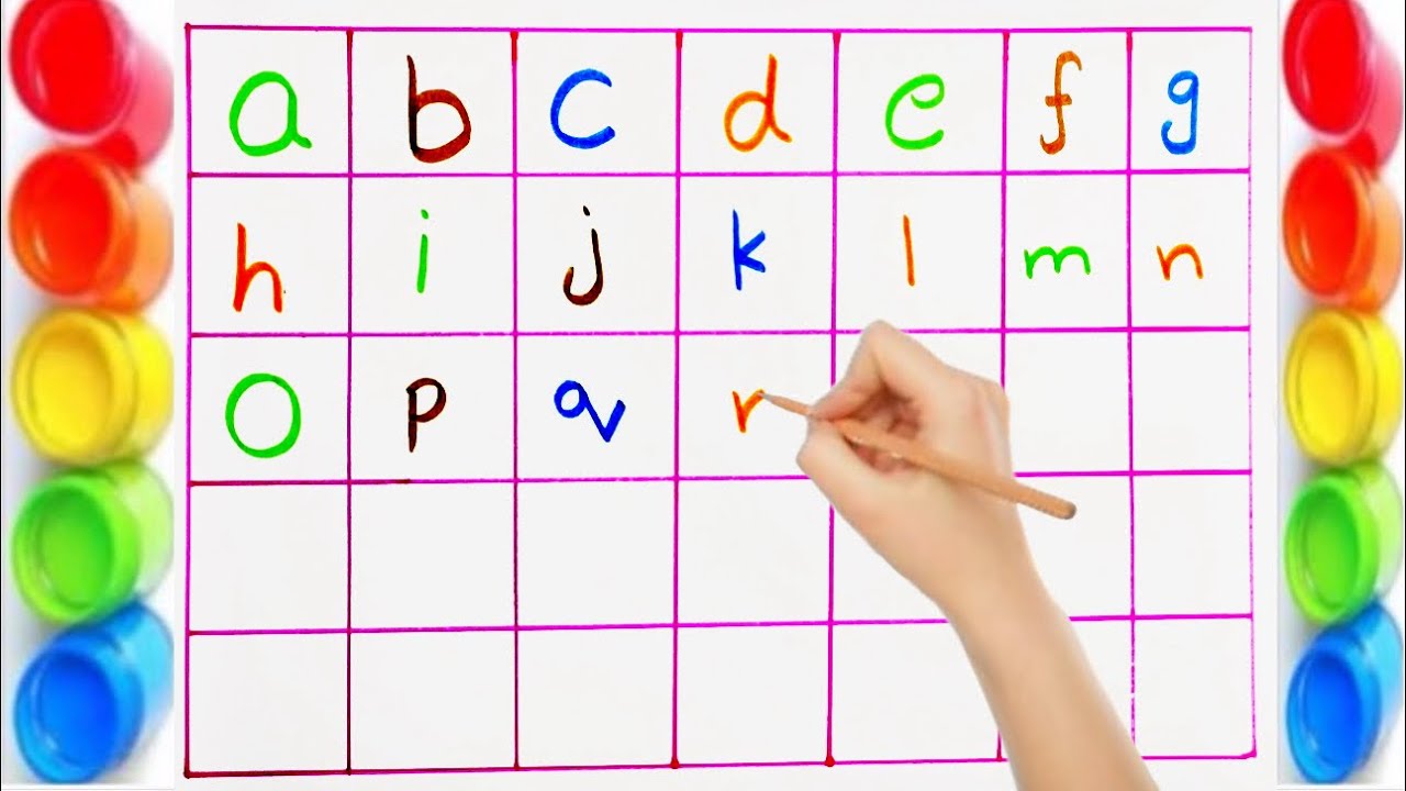 English writing small letters a - z | English handwriting small letter ...