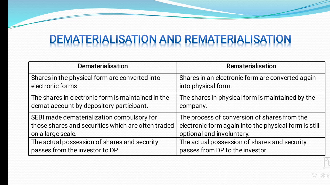 Dematerialisation and Rematerialisation - YouTube