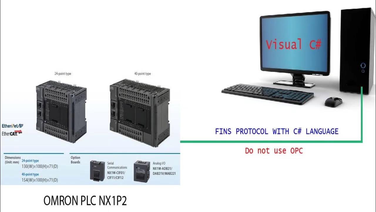💢 OMRON PLC NX1P2: FINS PROTOCOL WITH C#(FAST CONNECT) - YouTube