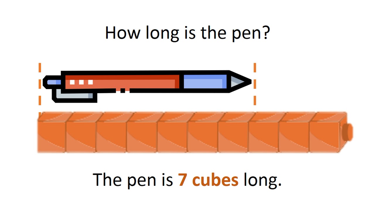 [Math 1] Chapter 7 - Length - YouTube