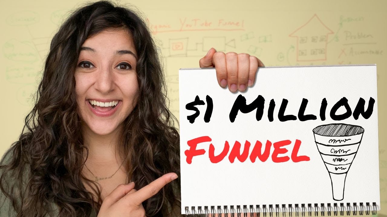 Proven Funnel Formula That Has Made MILLIONS - YouTube