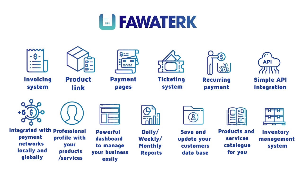 Fawaterak - YouTube