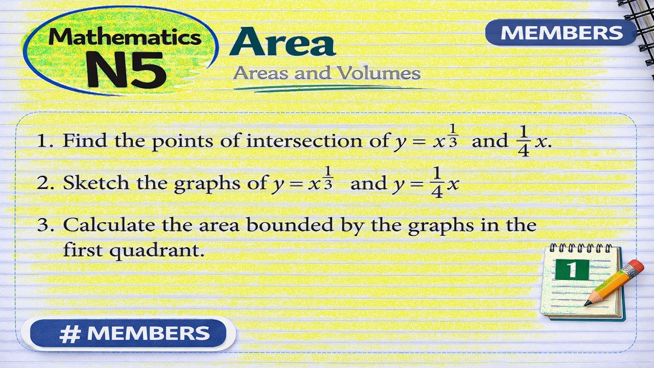 Mathematics N5 Area (Areas and Volumes) eg MEMBERS ...