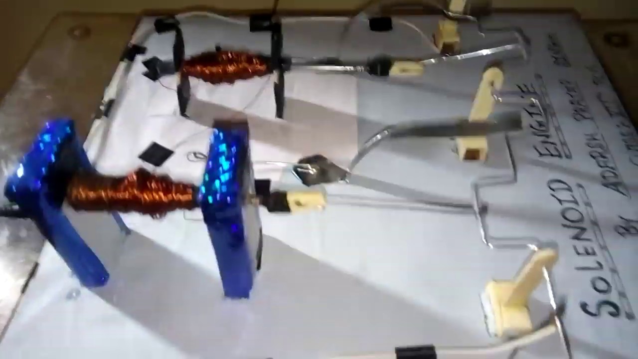 CLASS12 PHYSICS PROJECT MODEL || SOLENOID ENGINE || EASY || PART 1 #diy ...
