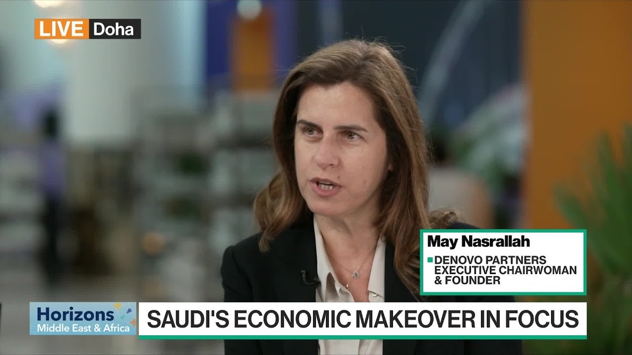 Nasrallah on Middle East Economies - YouTube