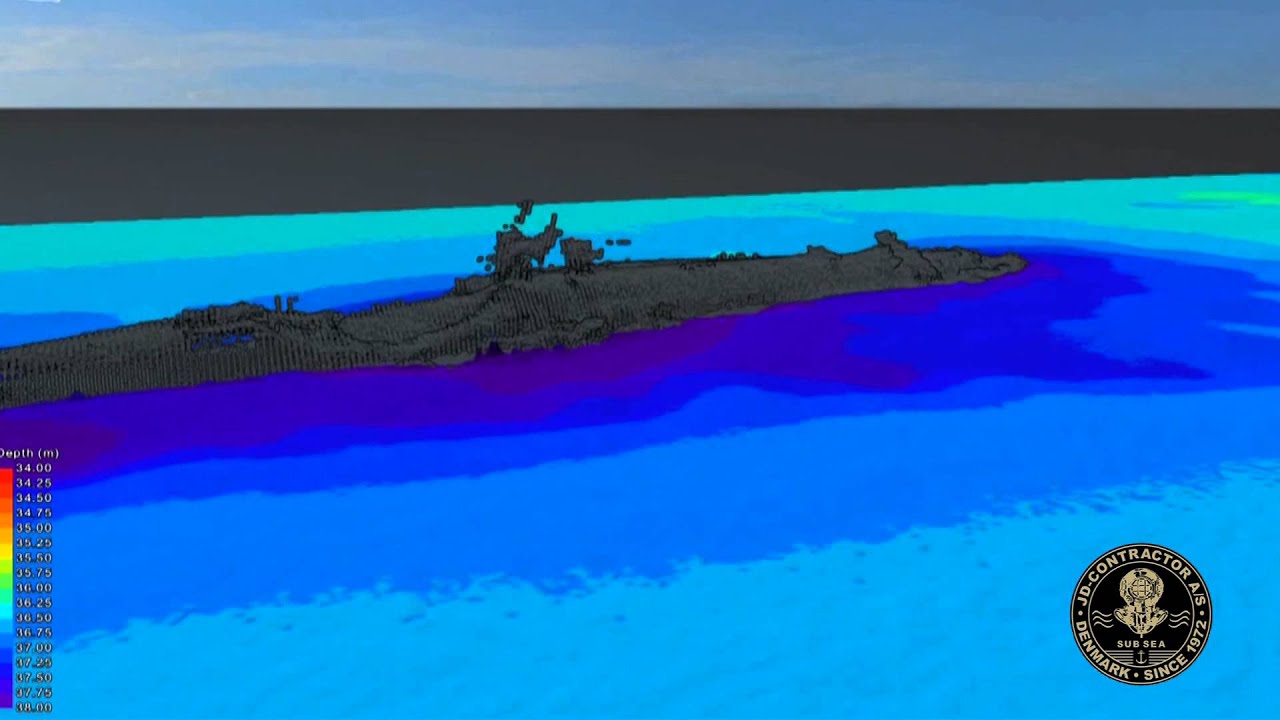 HMS Tarpon - YouTube