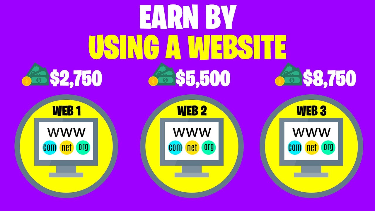 Earn By Using a Website - $2,750 | 3 Websites - $8,250 (Make Money ...