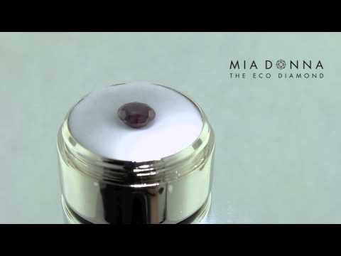 Alexandrite Lab-Created Gemstone - YouTube