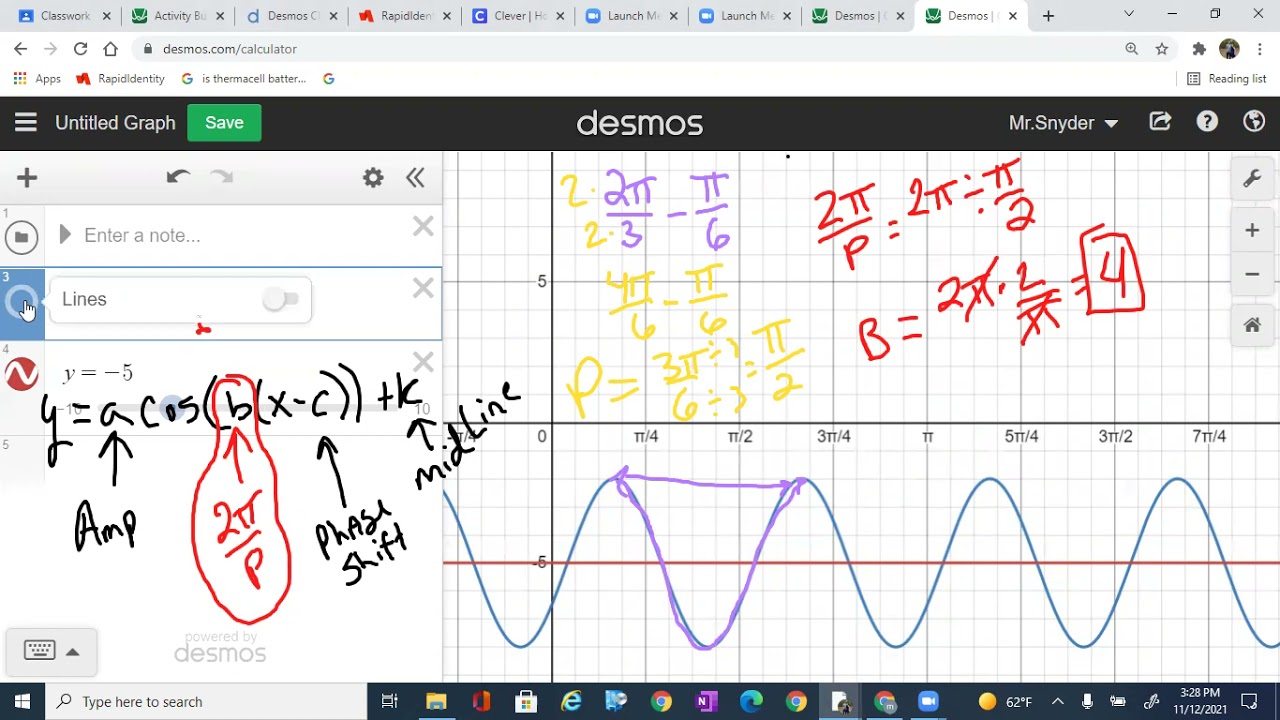 Write Cosine Function with Midline, Amplitude, Period, Phase Shift ...