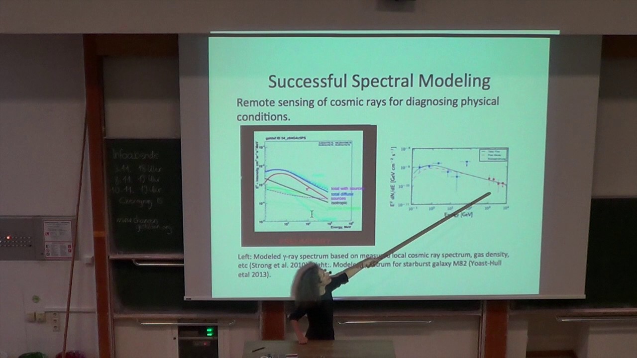 Ellen Zweibel - The basics for cosmic ray feedback: Written on the wind ...