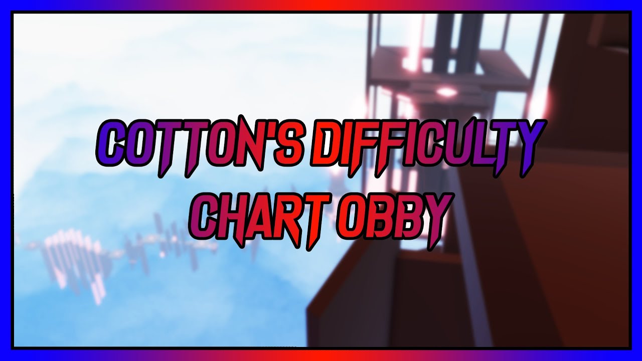 ROBLOX - Cotton's Difficulty Chart Obby - All Stages 1-240 - YouTube