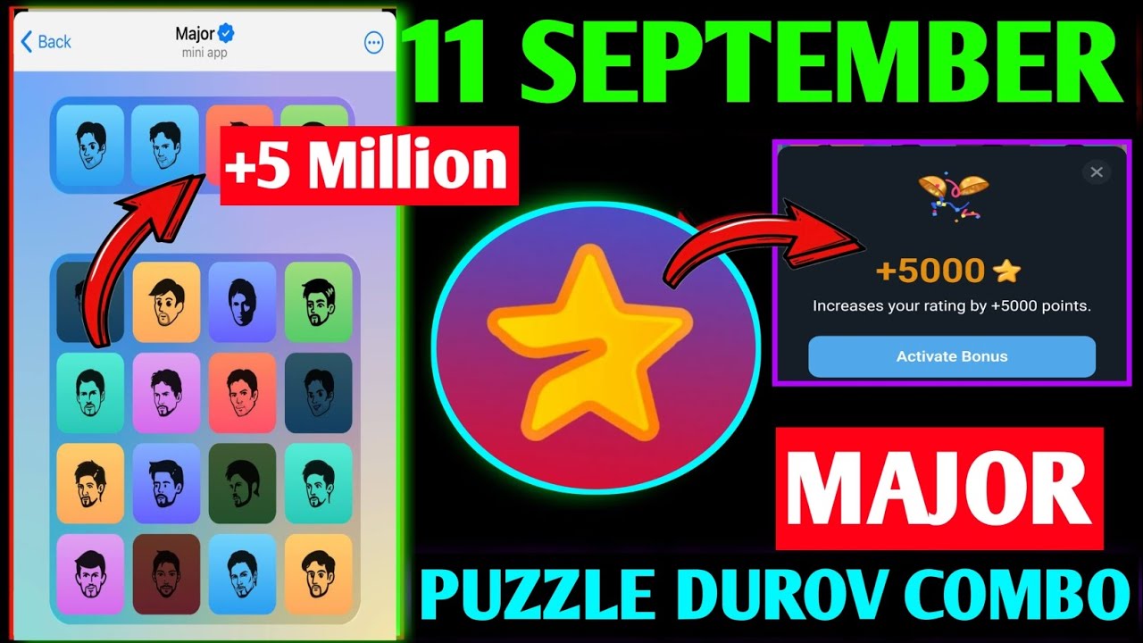 ⭐ Major Daily Combo Puzzle Durov | 11 September Major Daily Combo ...