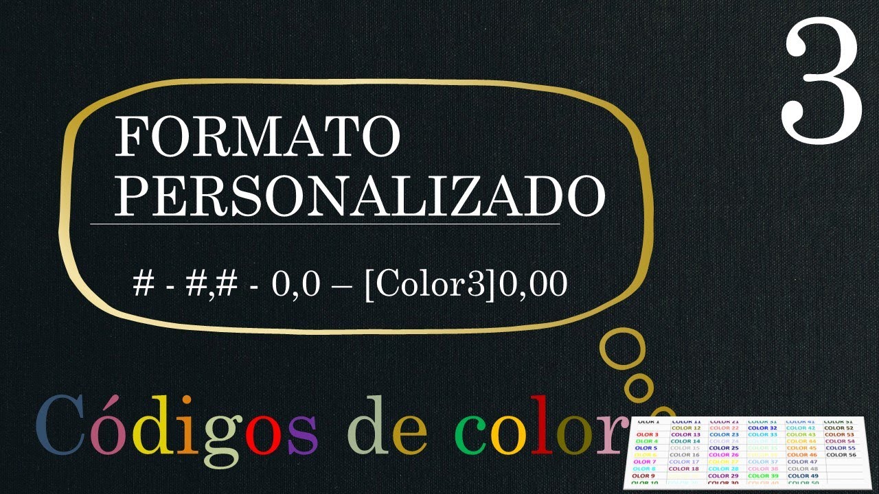👌 03 - EXCEL: FORMATO DE NÚMERO PERSONALIZADO: Estructura y Códigos de ...