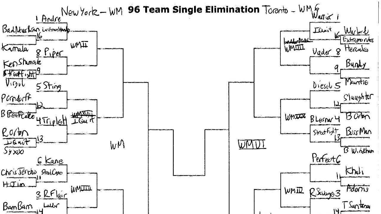 96 Man Single Elimination Tournament Bracket - YouTube