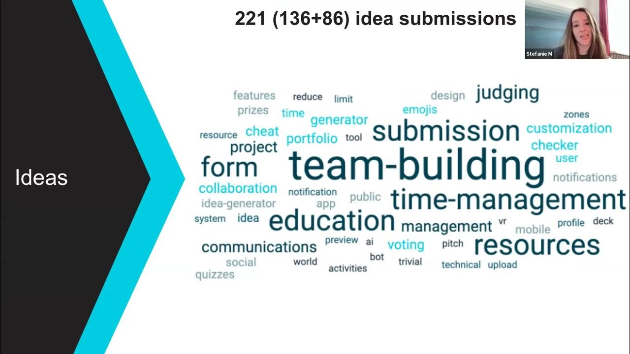 Hack Devpost 2023 - Winner Announcement - YouTube