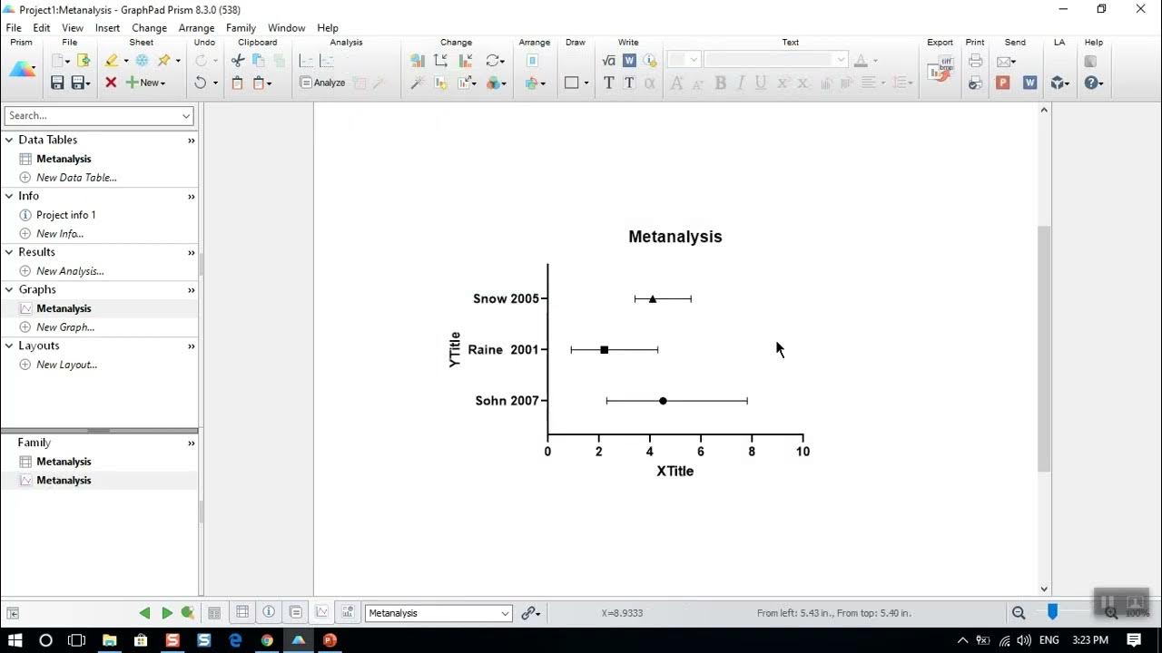 Metanalysis Forest Plot with GraphPad Prism - YouTube