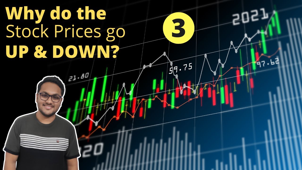 Why do stock prices go UP & DOWN? | Basics of Stock Market-3 - YouTube