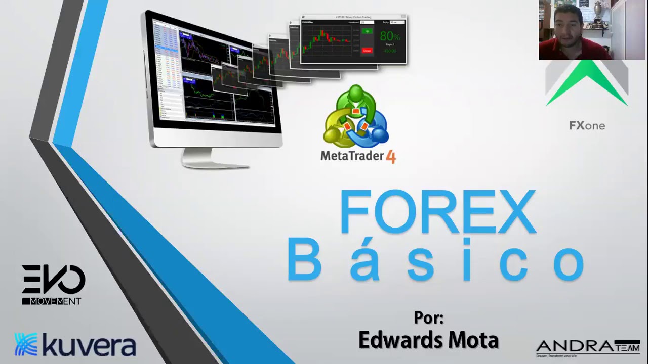 CAPACITACION MT4 FOREX BASICO - YouTube