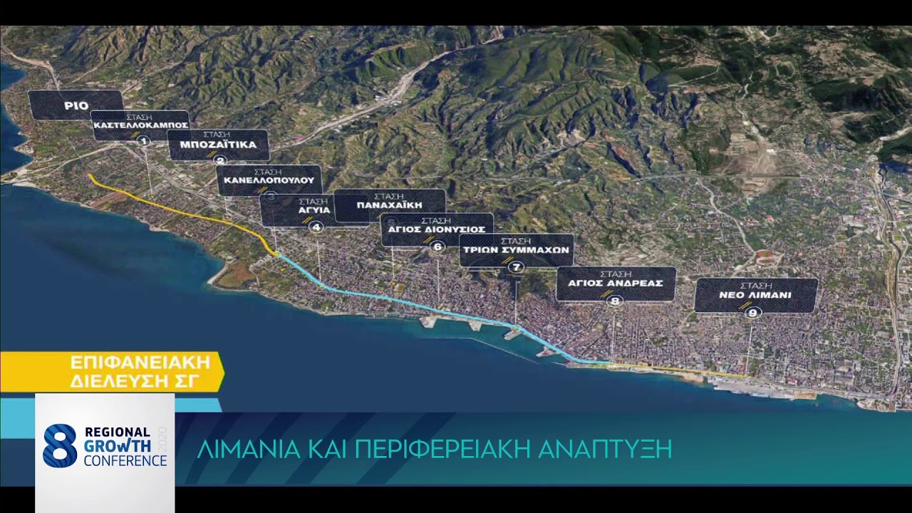8ο REGIONAL GROWTH CONFERENCE 2020 - ΛΙΜΑΝΙΑ & ΠΕΡΙΦΕΡΕΙΑΚΗ ΑΝΑΠΤΥΞΗ ...