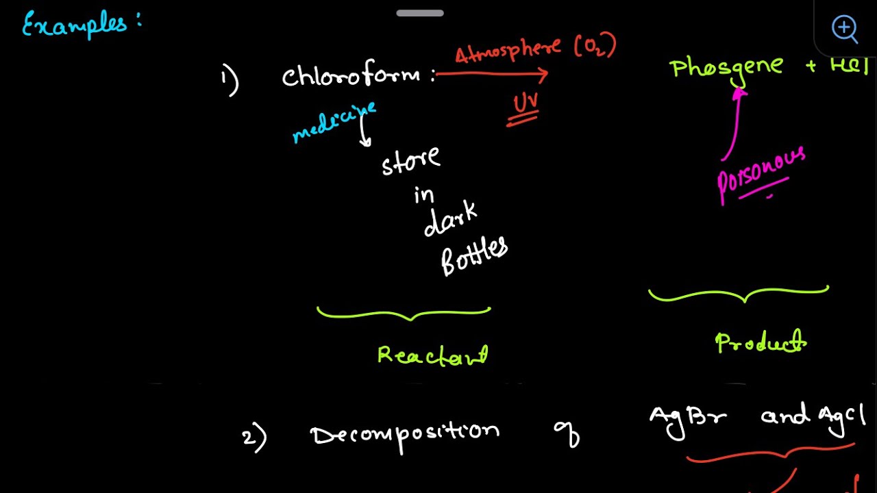 Chemical Reactions and Equations || Decomposition Reaction - Part 3 ...