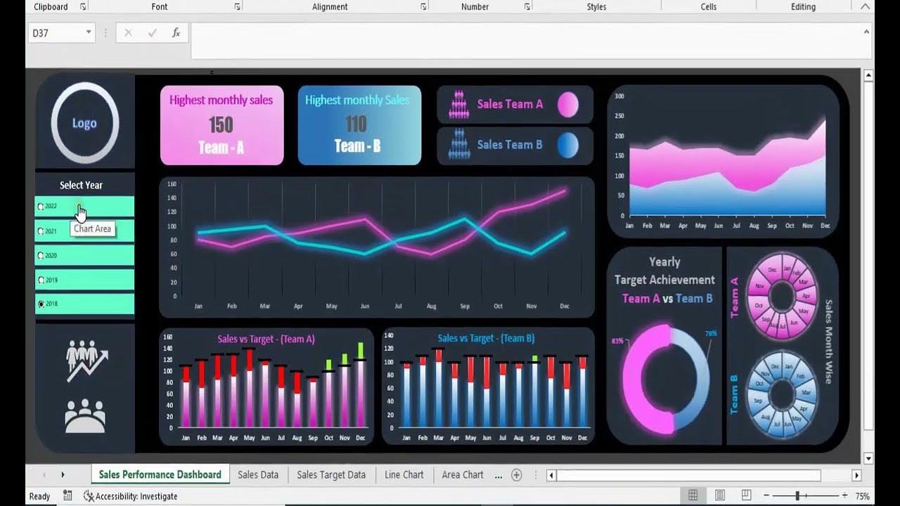 Excel Automated Dashboard and Amibroker Financial Data AFL - YouTube