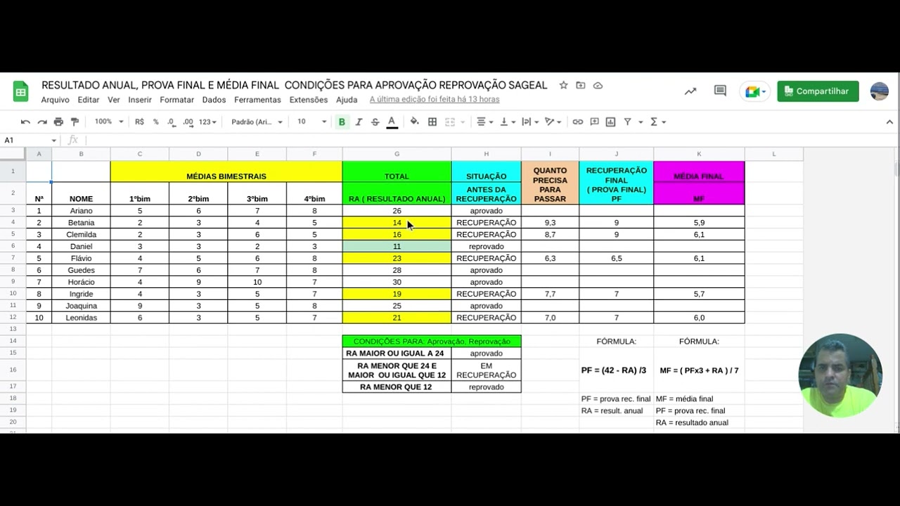 SAGEAL CONDIÇÕES PARA APROVAÇÃO, REPROVAÇÃO , RESULTADO ANUAL, PROVA ...