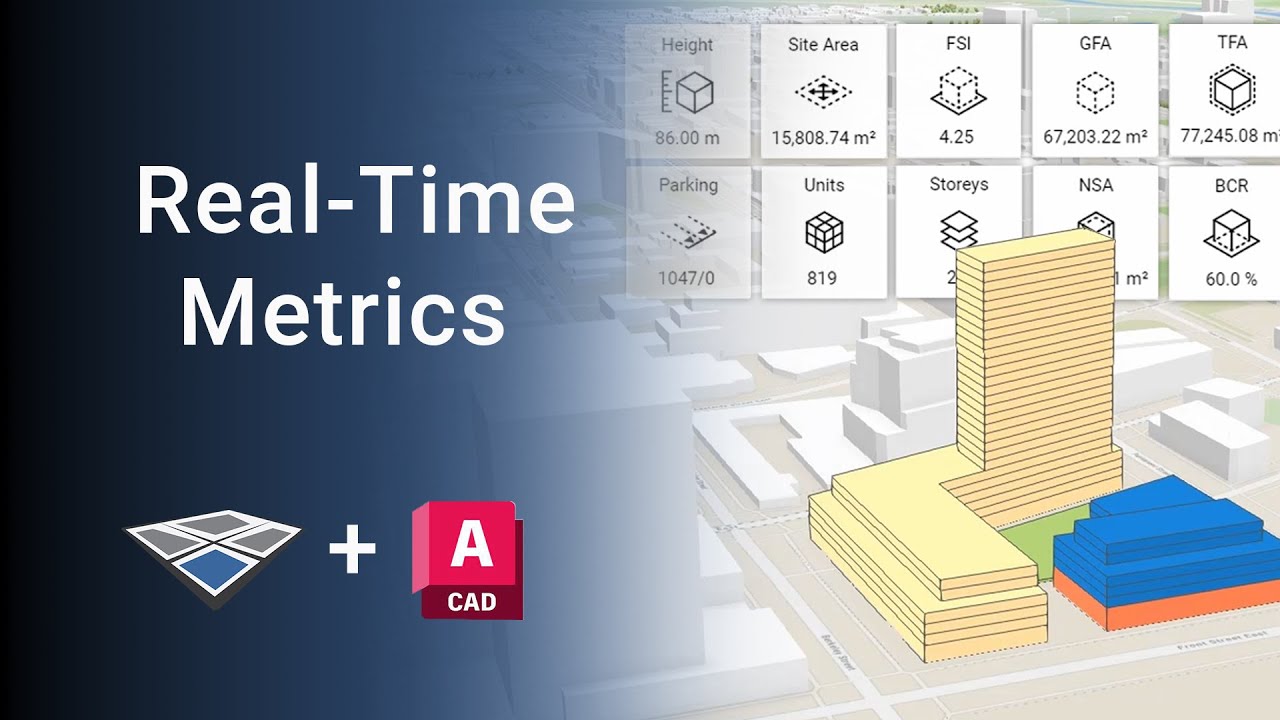Planary 4 Tutorial - Part 2 - The Analysis dashboard - YouTube