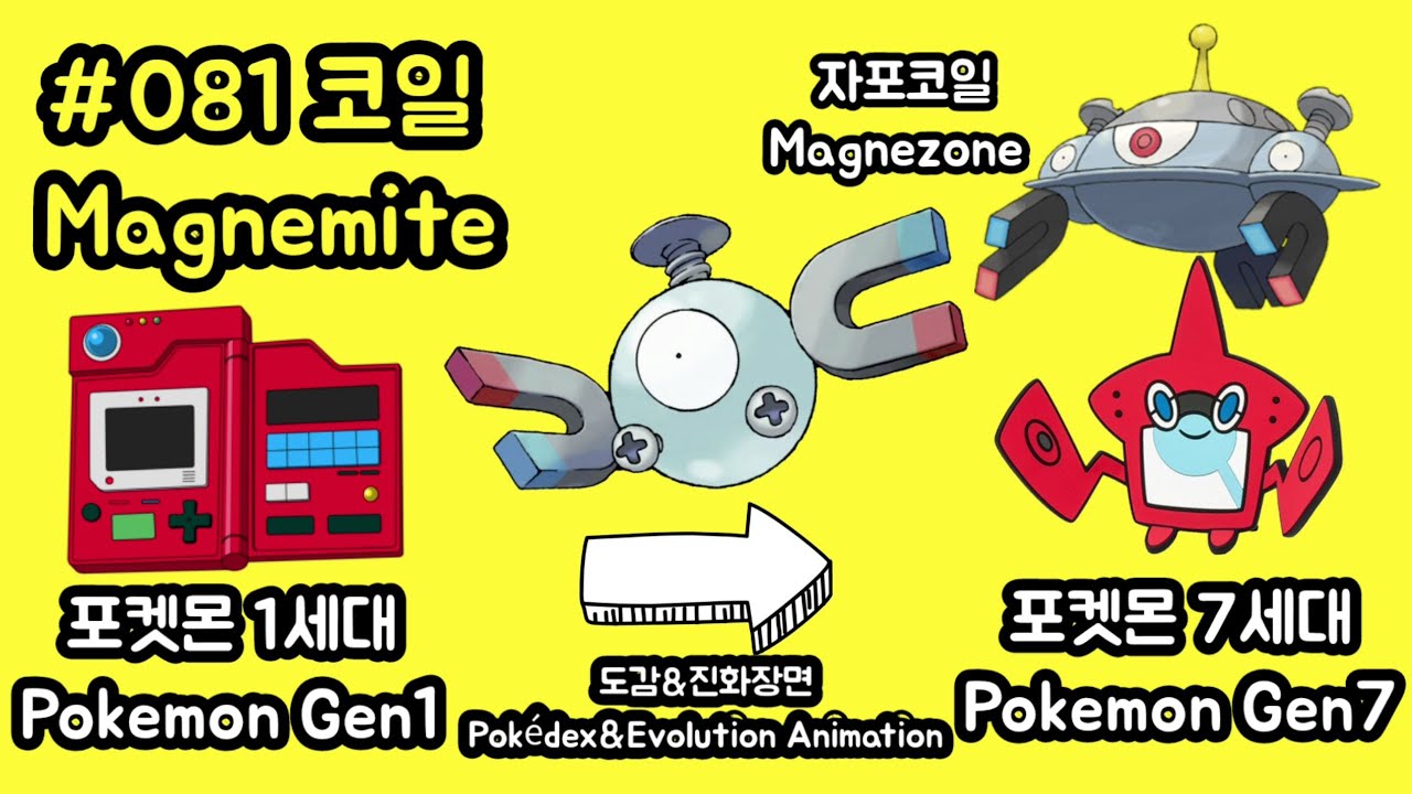 #081 Magnemite Pokédex & Evolution Animation Gen 1-7 - YouTube