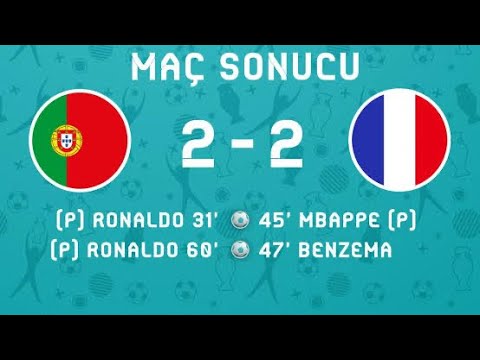 PORTEKİZ 2-2 FRANSA UEFA EURO 2020