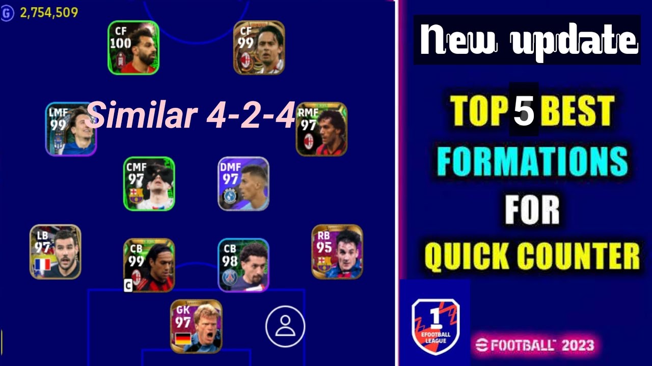 Top 5 new formation for Quick Counter 2023 #efootball2023 #viral #pes # ...