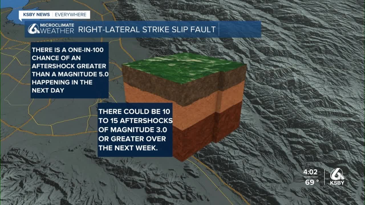 Meteorologist Dave Hovde talks about the San Jose Earthquake - YouTube