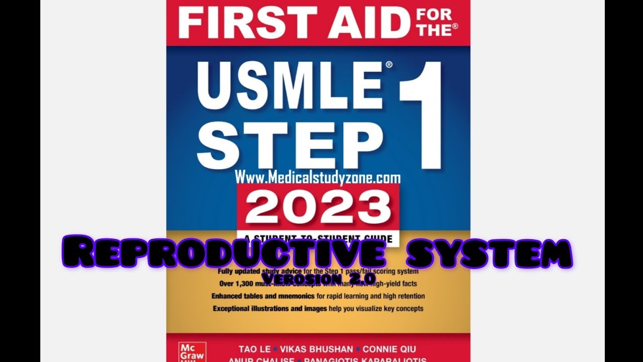 Reproductive system First aid complete QnA #reproduction #usmle #step1 ...