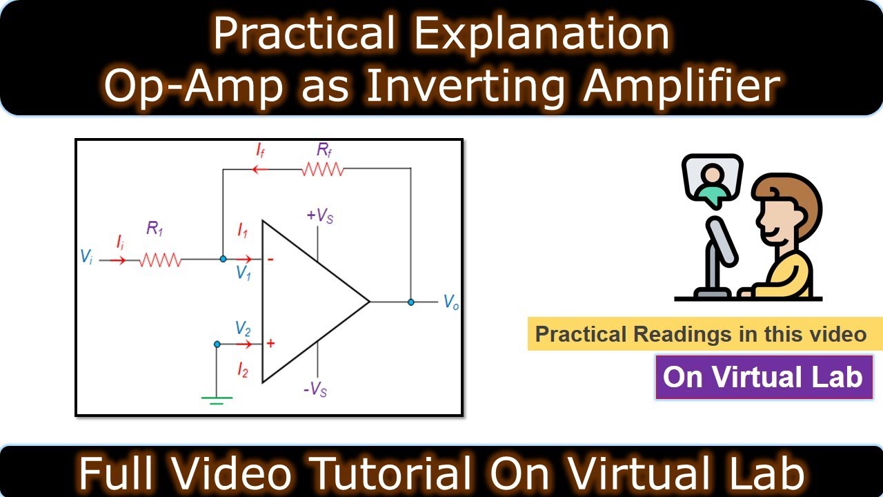 Practical Explanation of Inverting Amplifier on Virtual Lab - YouTube