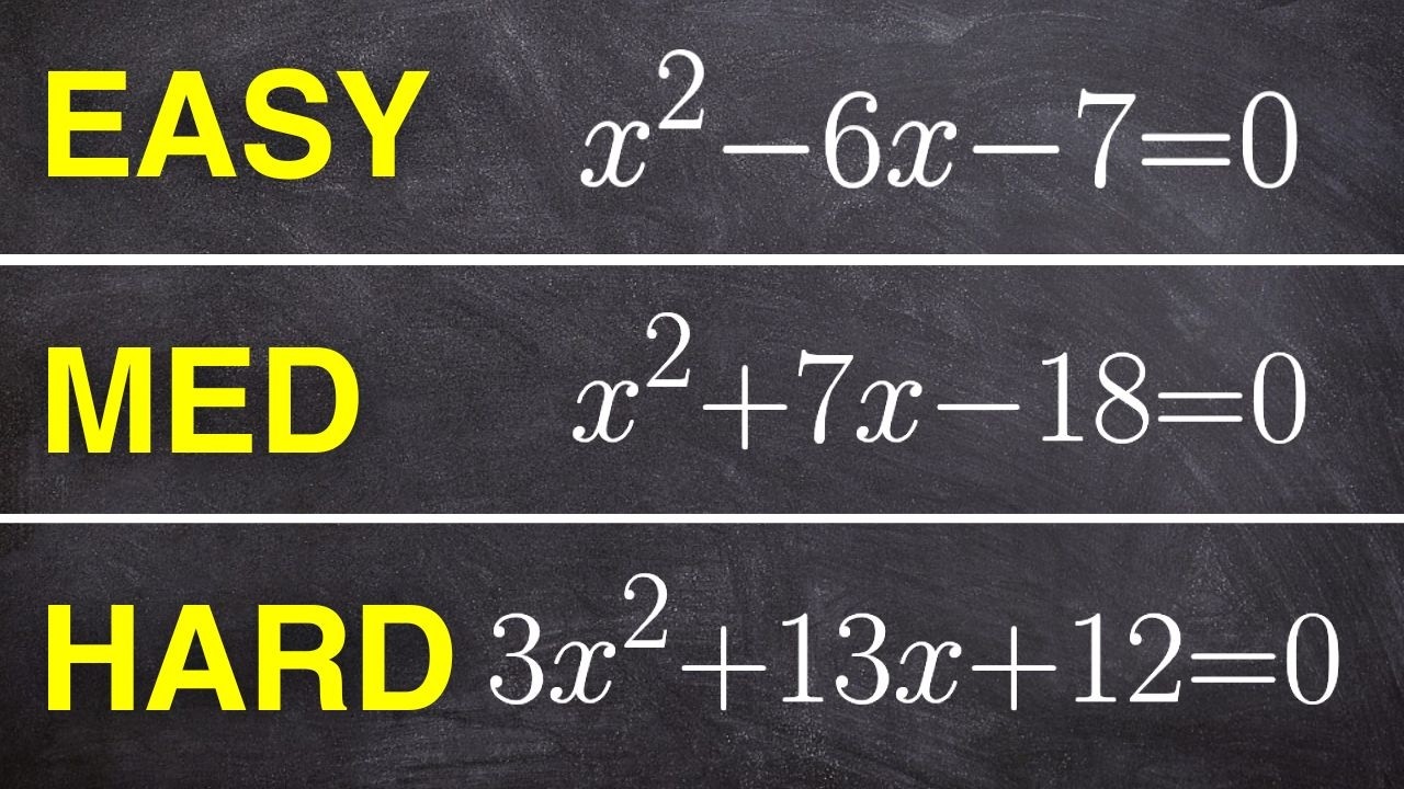 Completing the Square Step-by-Step | From Basics to Advanced - YouTube