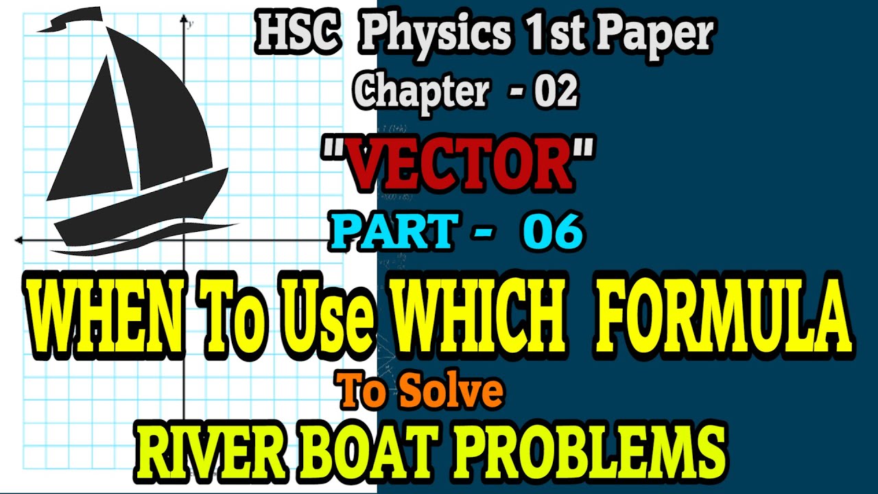 06.HSC Physics 1st Paper // Chapter- 02 // VECTOR // English Version ...