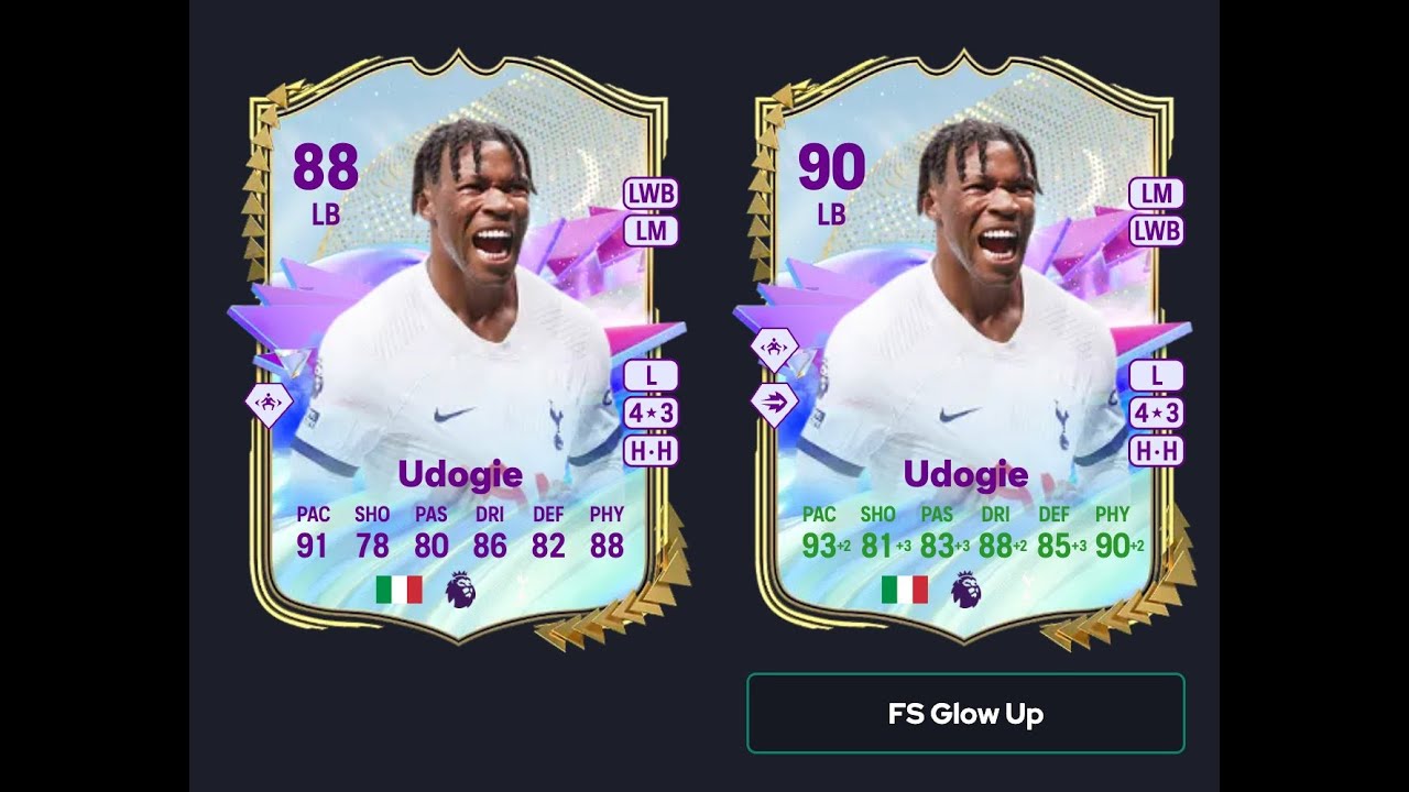 Future Stars Destiny Udogie. - YouTube