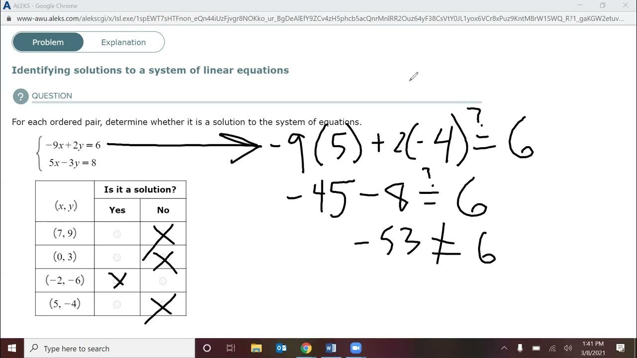 Algebra 1-Solutions to Systems of Equations - YouTube