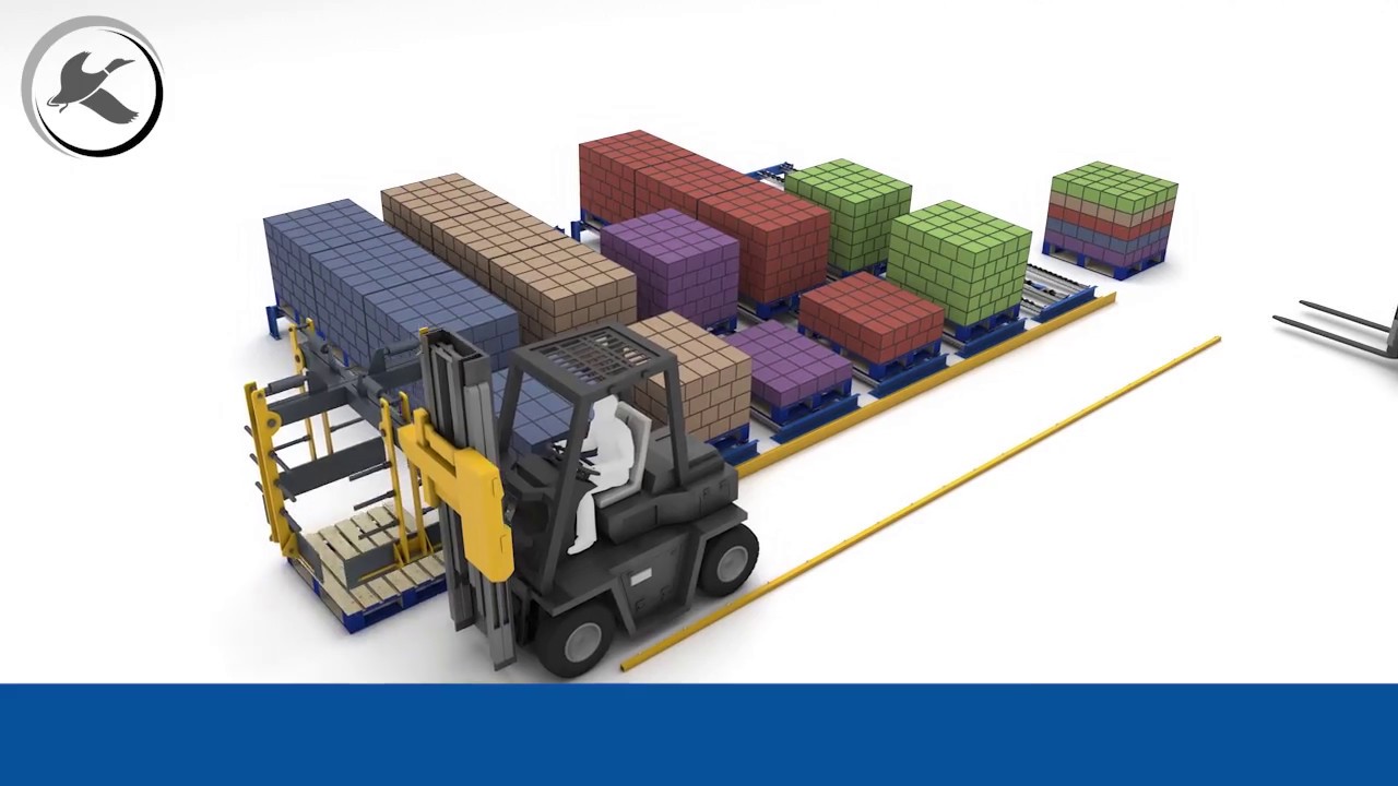 Layer Picking from Pallet Flow Rack -- High-Density Case Picking ...