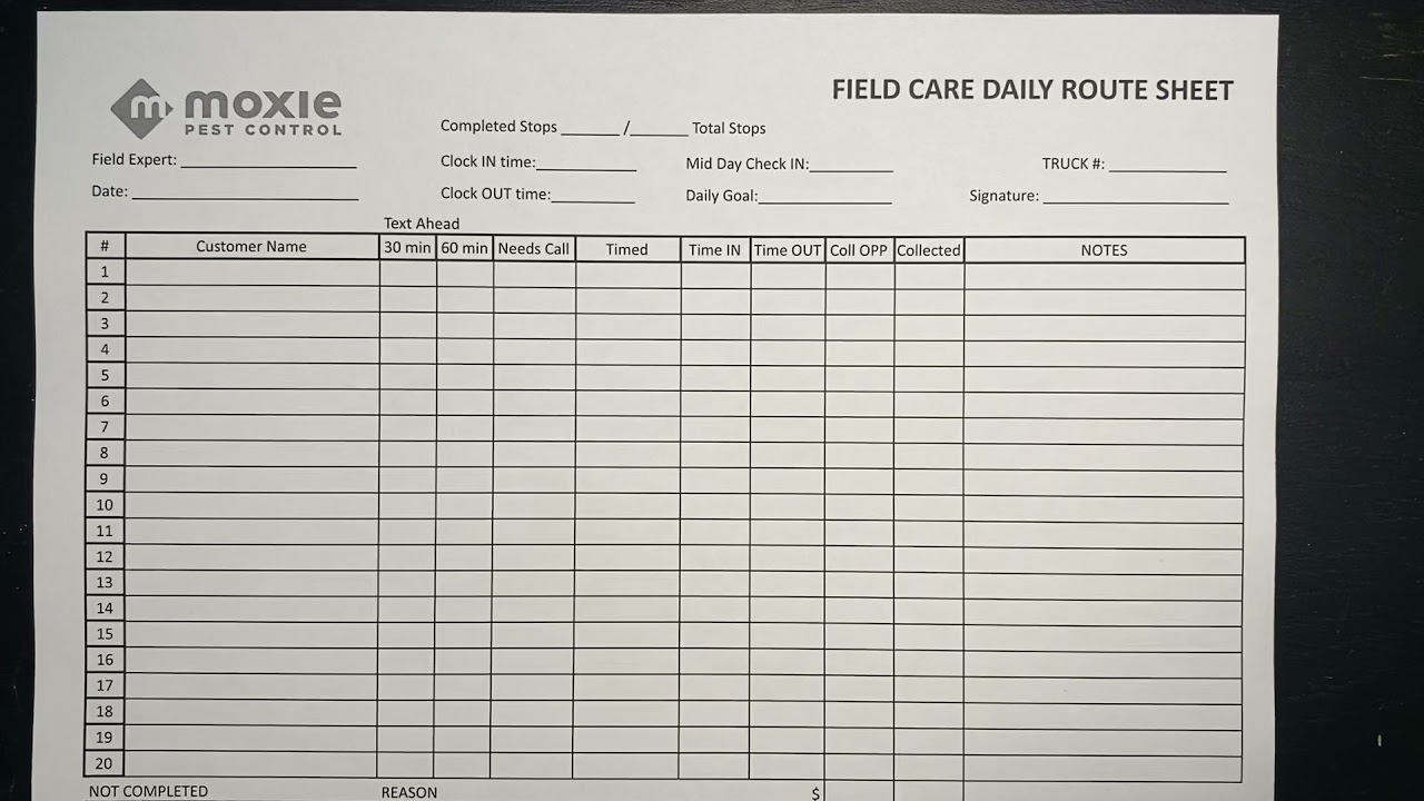 Preparing the field care daily route sheet - YouTube