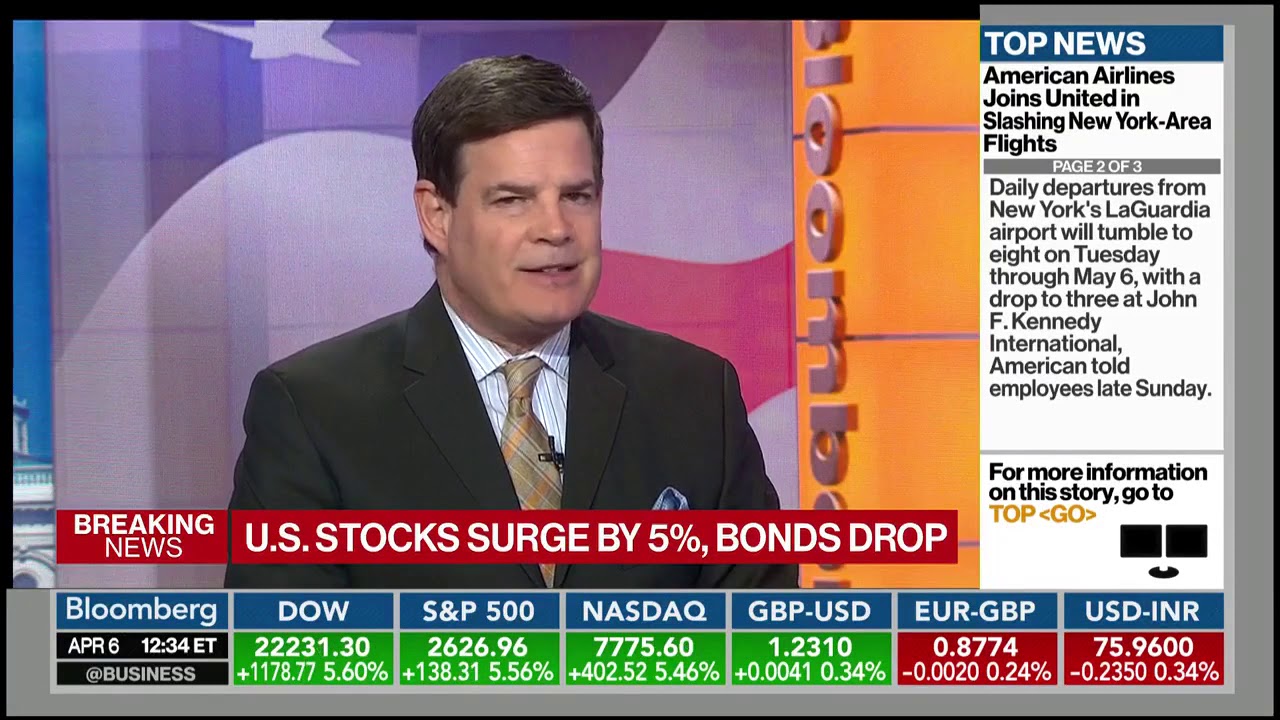 BIO’s Jim Greenwood discusses Covid-19 on Bloomberg’s “Balance of Power ...