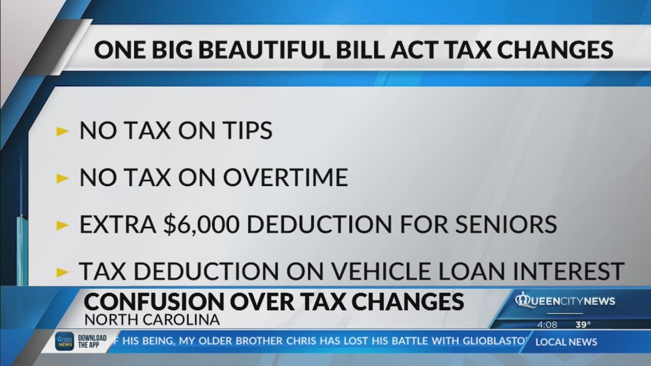 IRS tax filing season is underway. Expect some confusion. What to know ...