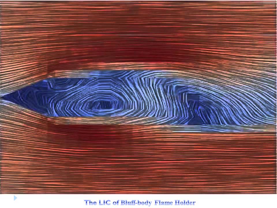 The Wake Flow Structure and Stabilization Characteristics of the Bluff ...
