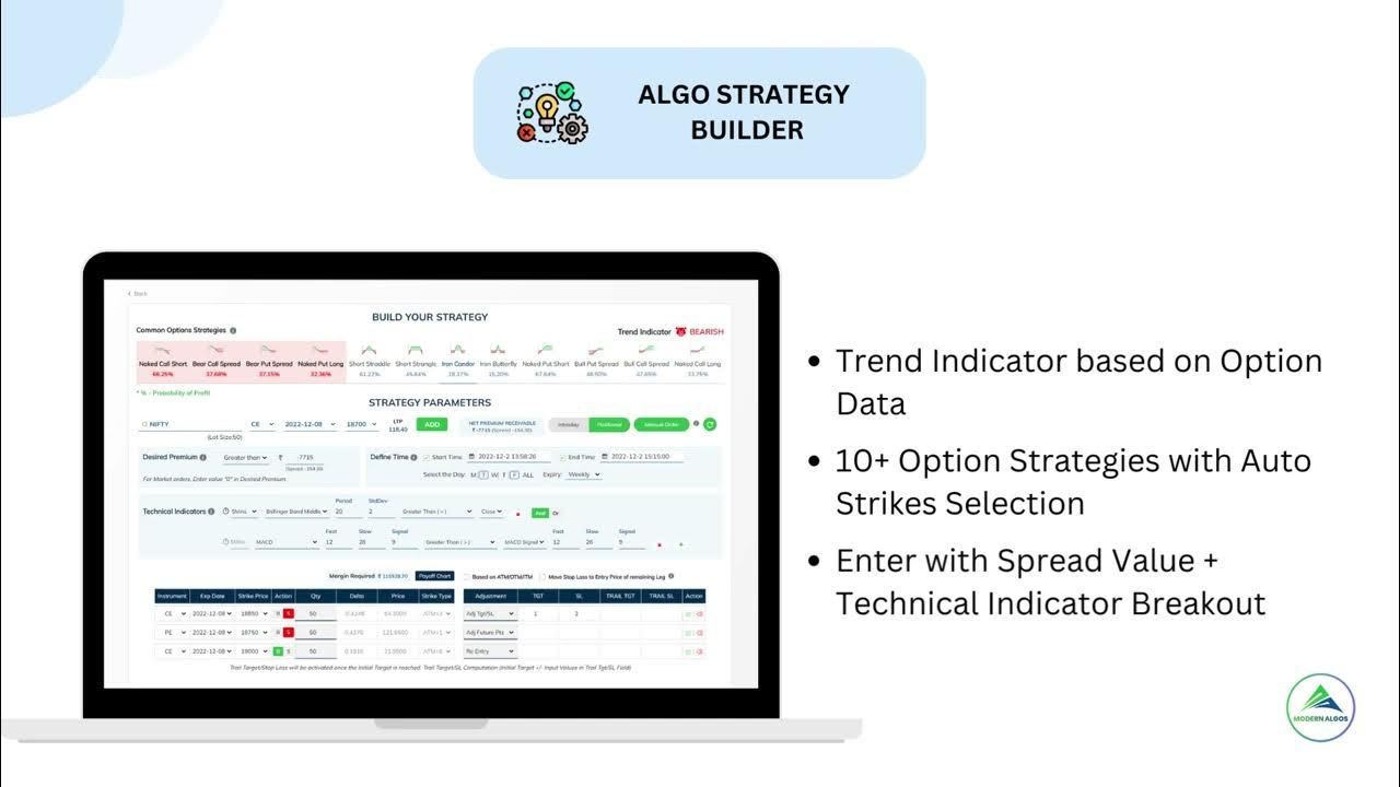 Automate your Trades with EASE!! Algo Strategy Builder by ModernAlgos 🤩 - YouTube