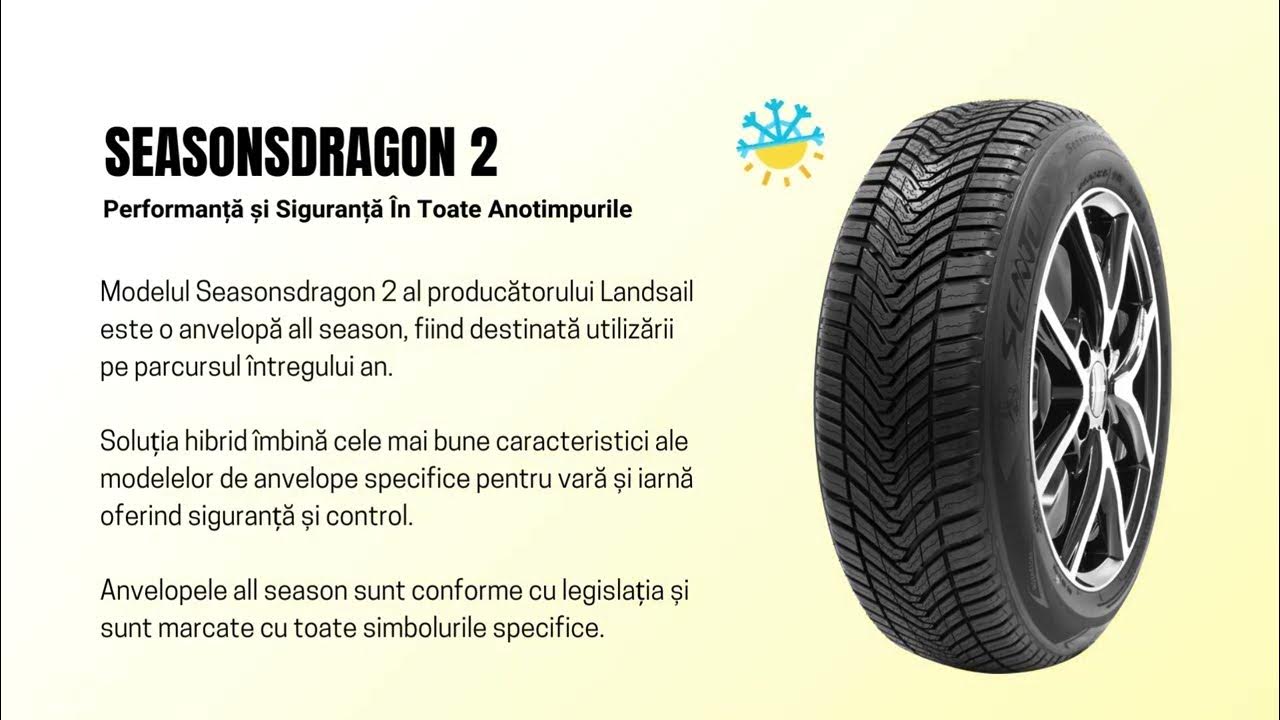 Anvelope all season LANDSAIL SEASONSDRAGON 2 - AnveloSHOP.ro - YouTube