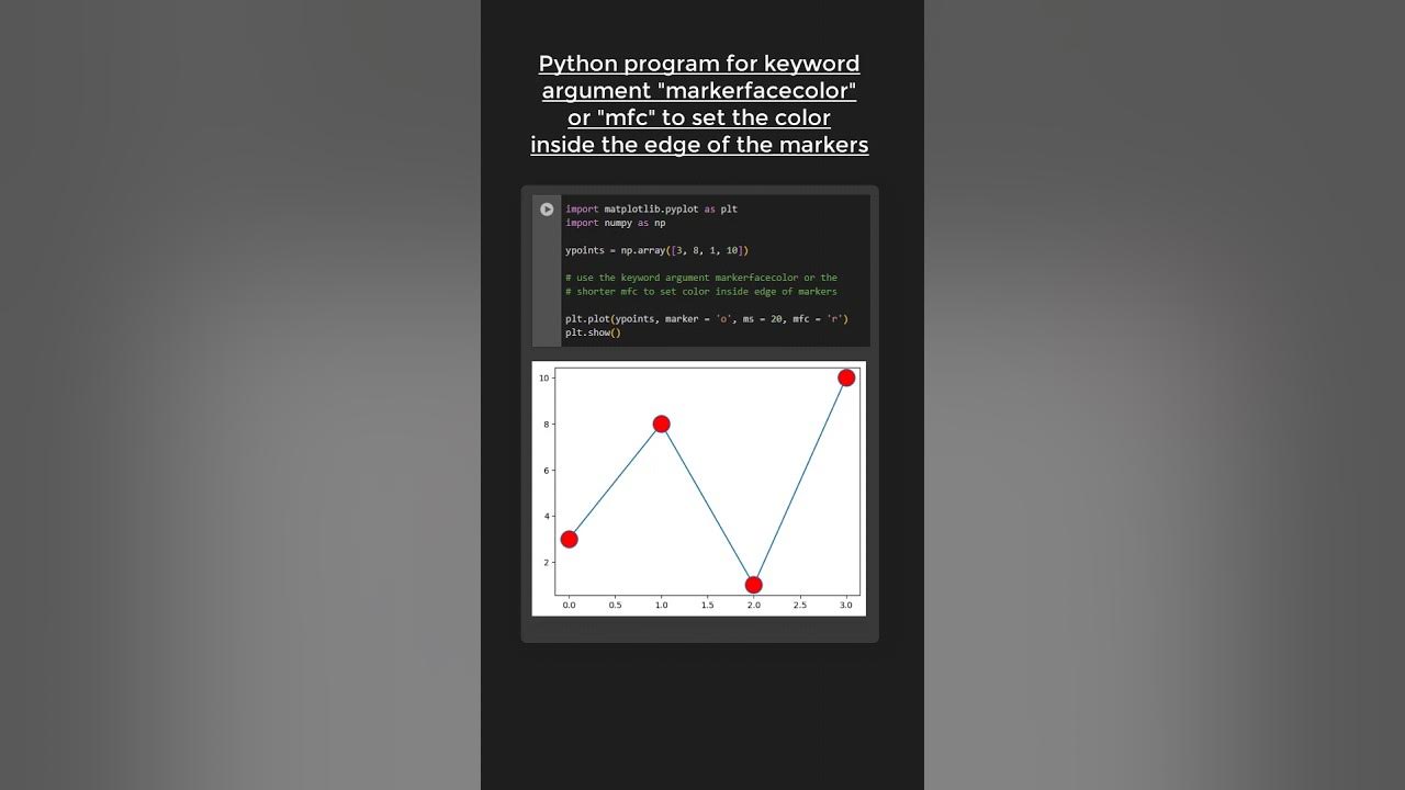 Keyword argument "markedfacecolor" or "mfc" using Matplotlib in Python ...