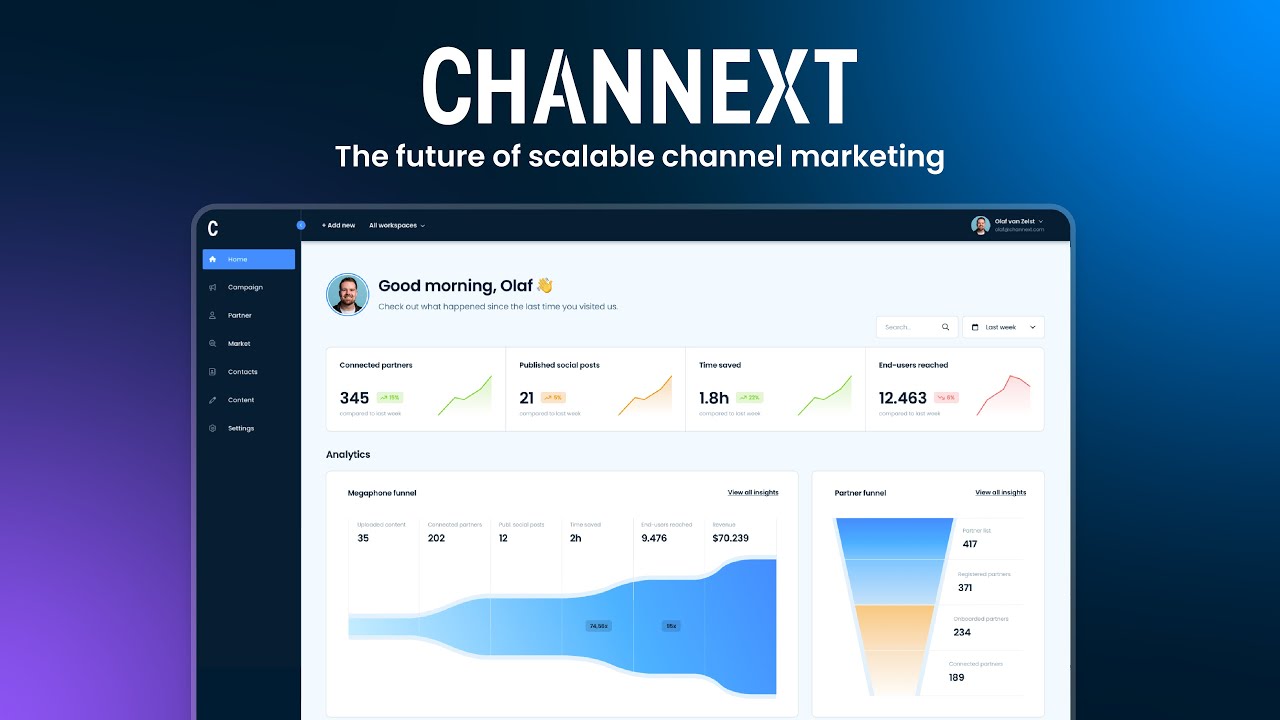 Channext: The Future of Scalable Channel Marketing - YouTube