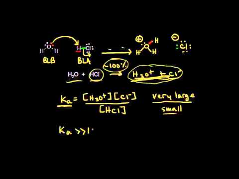 Ka and acid strength | Chemical processes | MCAT | Khan Academy