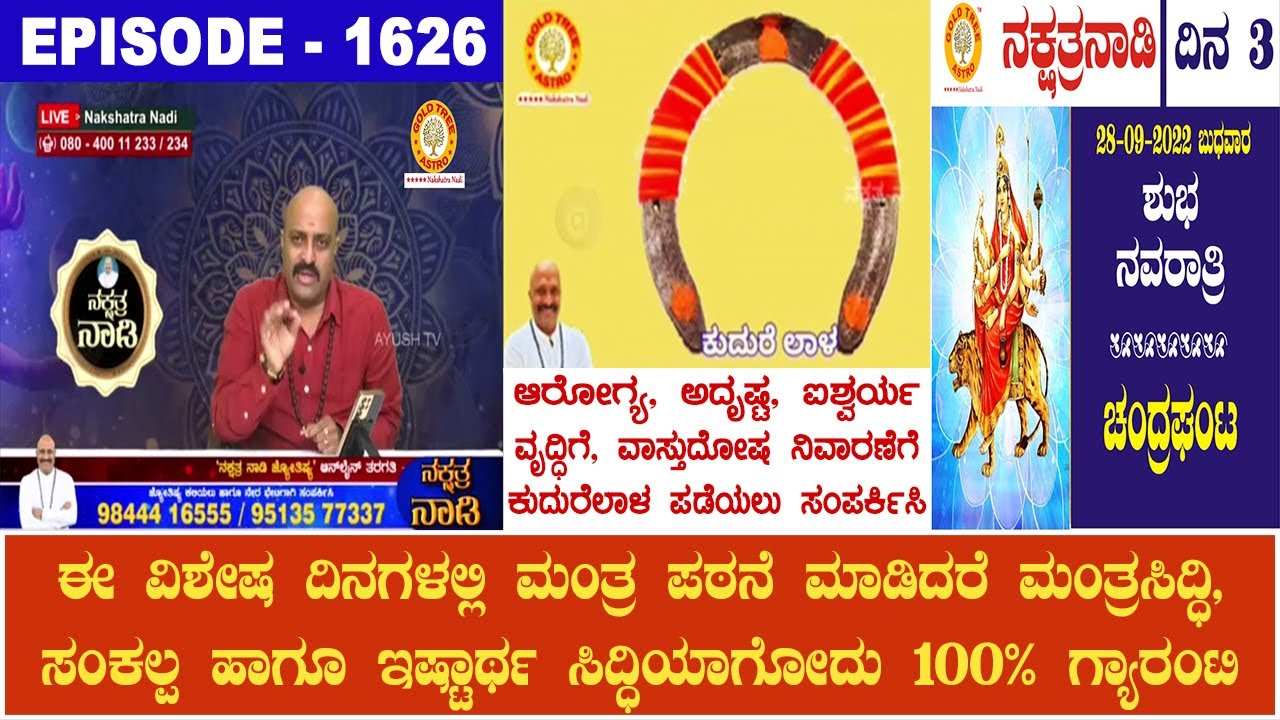 Powerful Days of the Year for Mantra Siddhi, Sankalpa Siddhi, Ishtartha ...