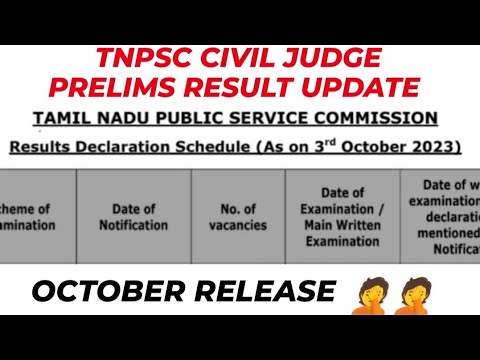 TNPSC CIVIL JUDGE |3rd October |PRELIMS RESULT DECLARATION |UPDATE🤦🤷🙎 ...